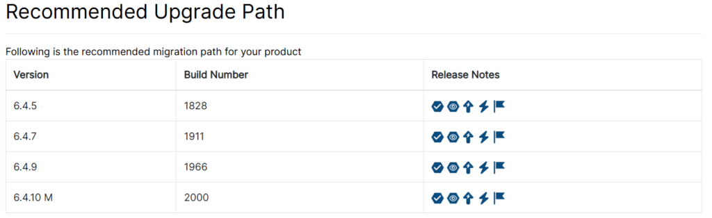 FortiGate Upgrade Path Tool の使い方｜HA 構成での所要時間 | MY TECH BLOG